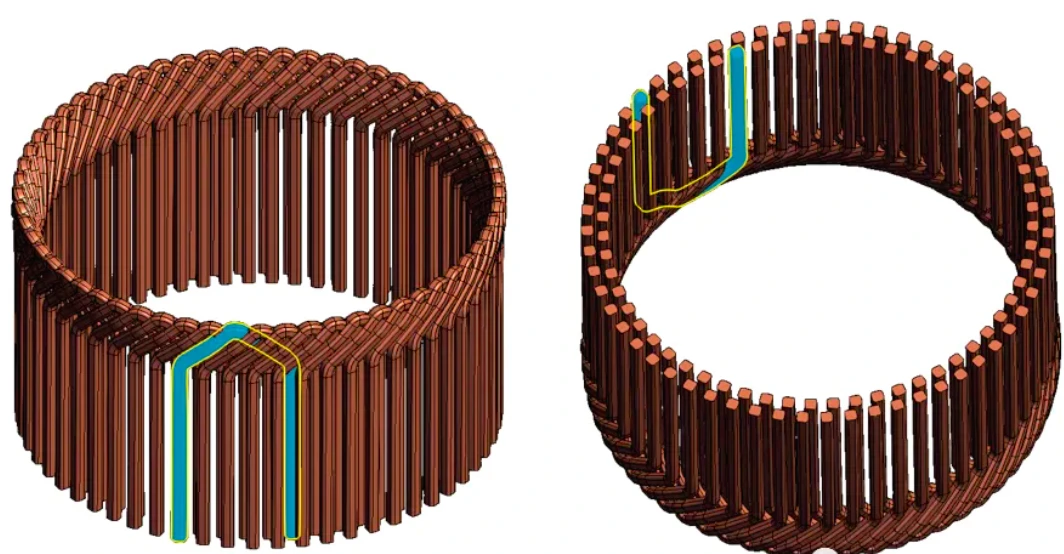 Flat Wire Winding Methods: A Guide to Optimal Coils